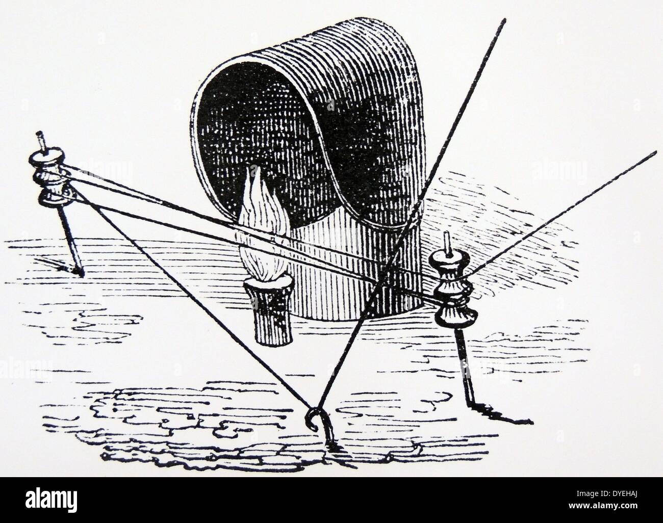Gassing or singeing cotton thread to remove loose fibres. Engraving ...