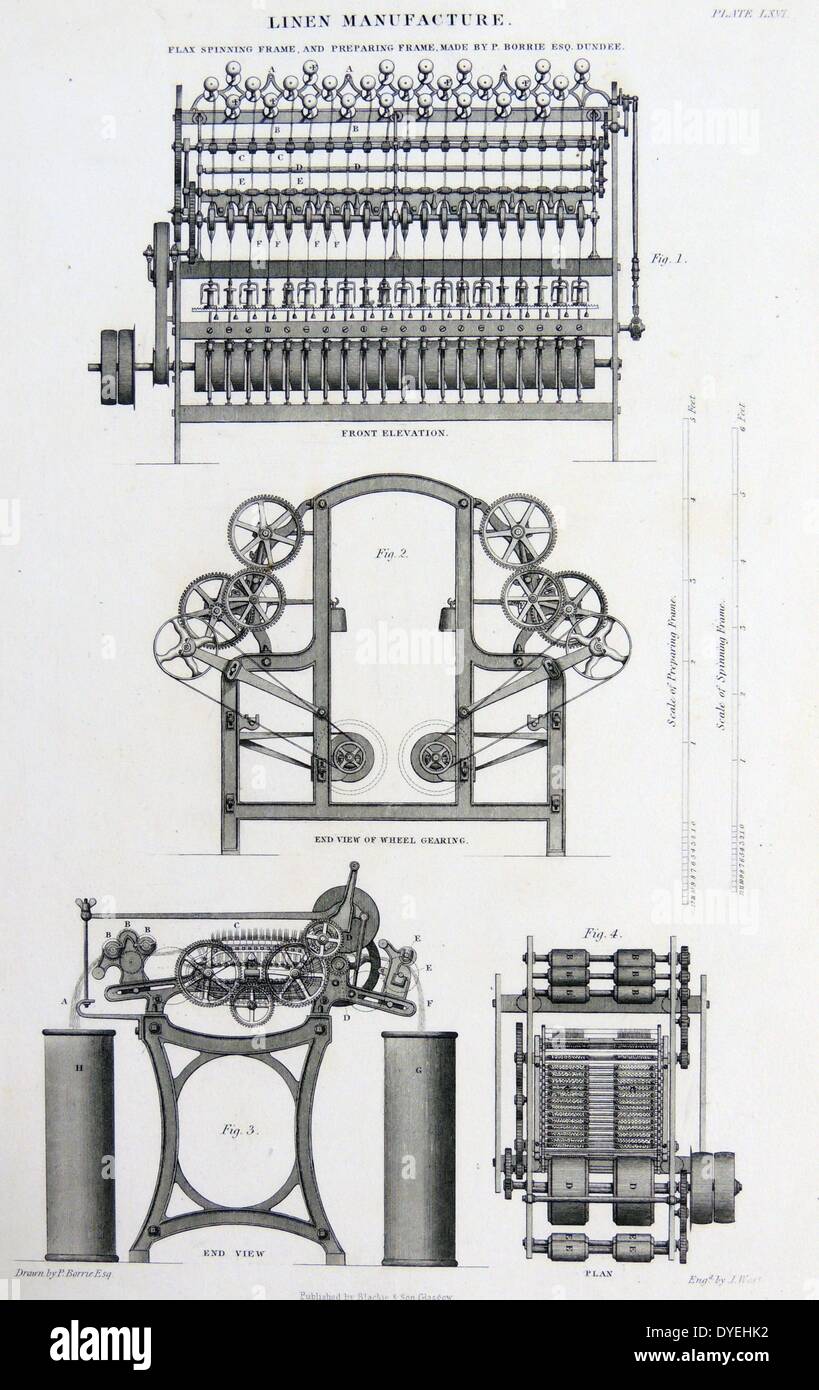 Linen manufacture: Flax spinning and preparing frame by P. Borrie of ...