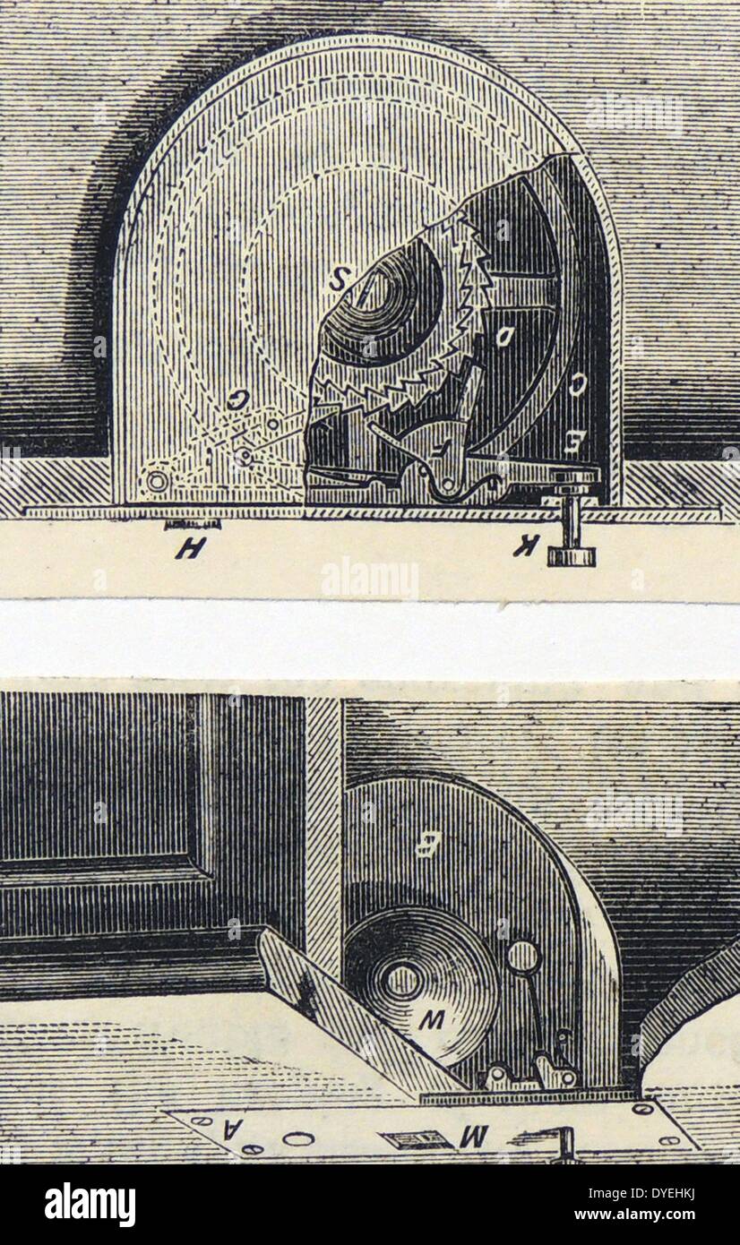 Device for measuring cloth fitted to the counter in a draper's shop ...