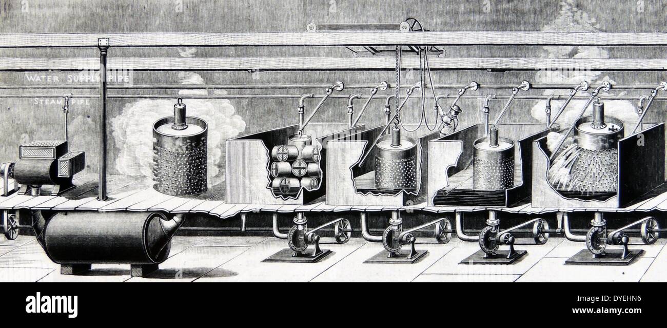 Mechanical dyeing process in operation at Messrs Markendales, Salford ...