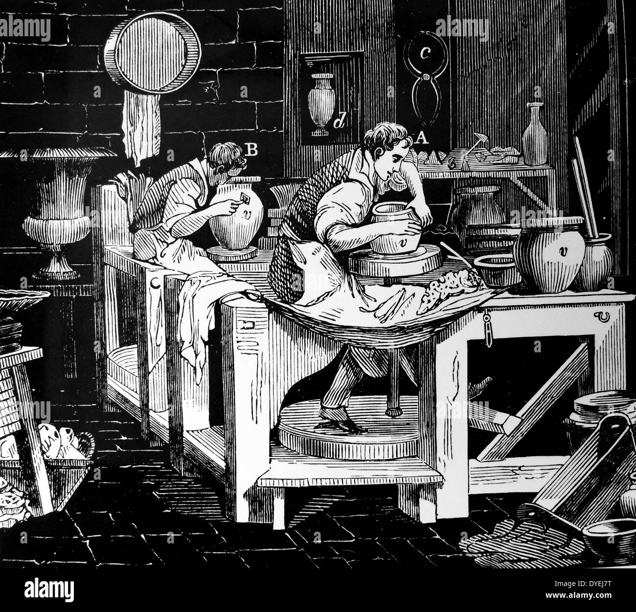 Throwing pots. potters are rotating their wheels with their feet. From ...