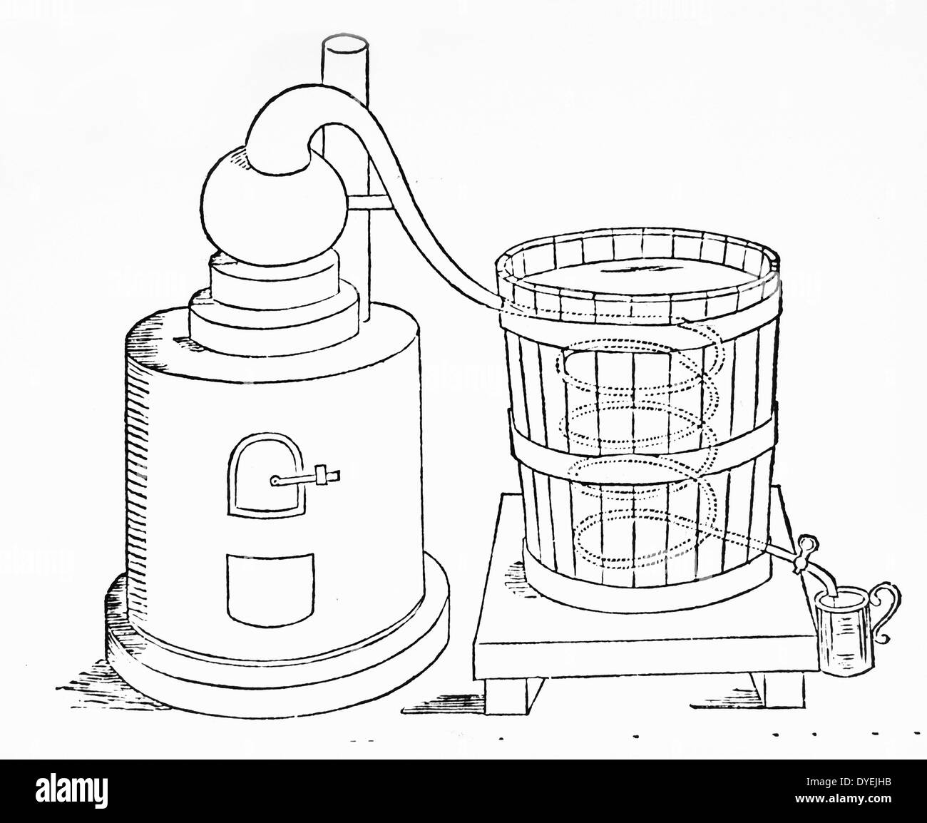 Copper alembic over furnace being used for distillation. The liquid was ...