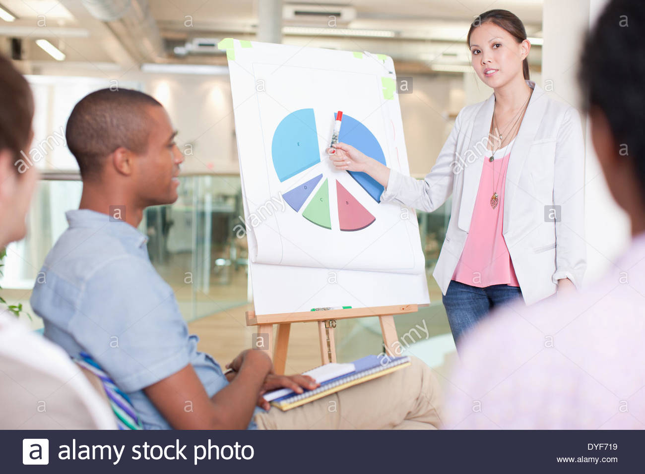 Pie Chart Stock Photos & Pie Chart Stock Images - Alamy