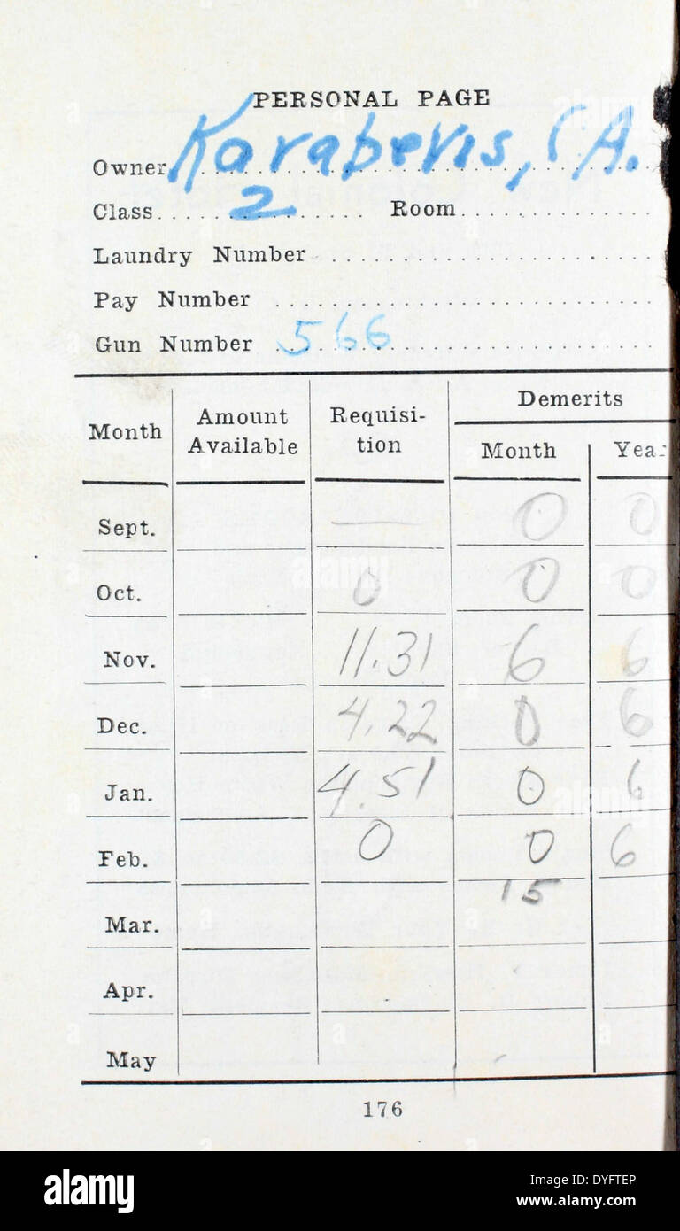 Reef points hi-res stock photography and images - Alamy