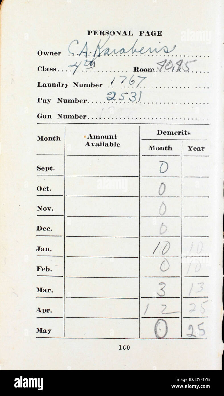 Reef points hi-res stock photography and images - Alamy