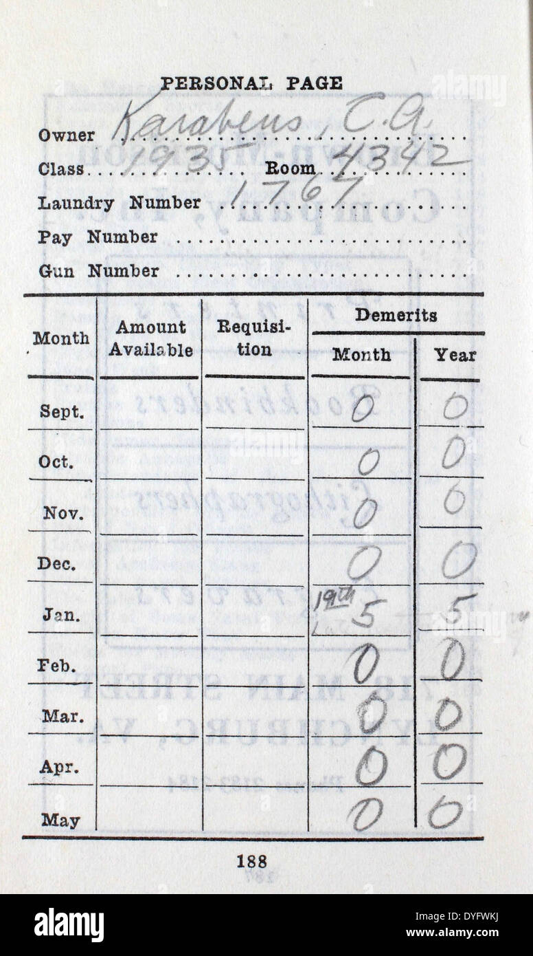 Reef points hi-res stock photography and images - Alamy