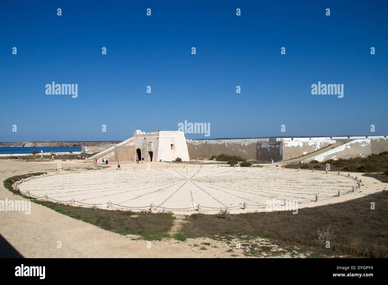 Sagres point ponta de hi-res stock photography and images - Alamy