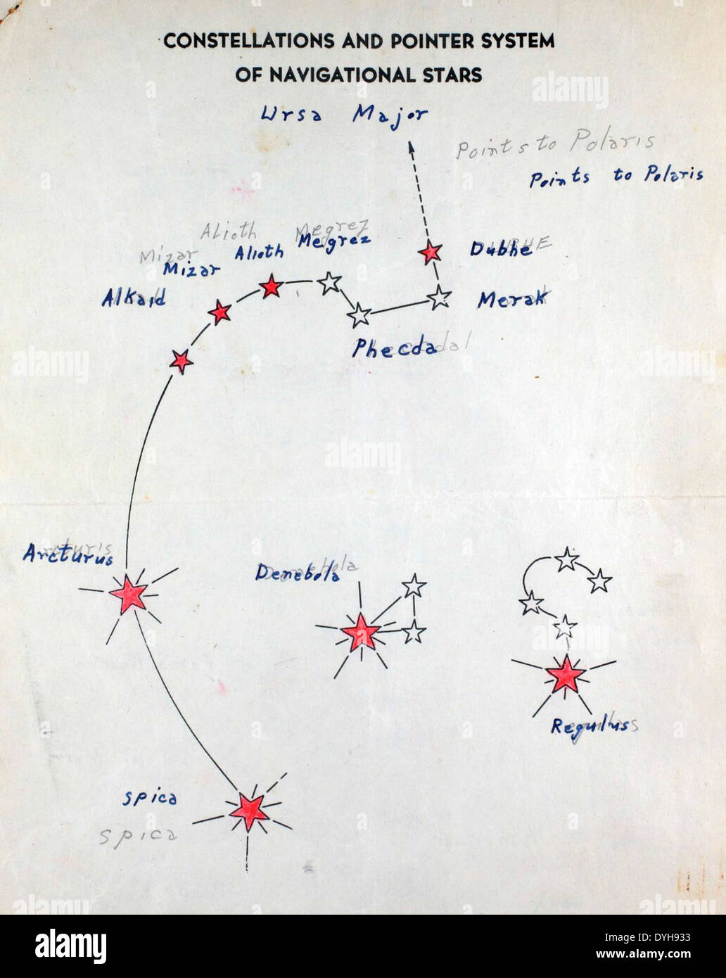 James b williams war hi-res stock photography and images - Alamy