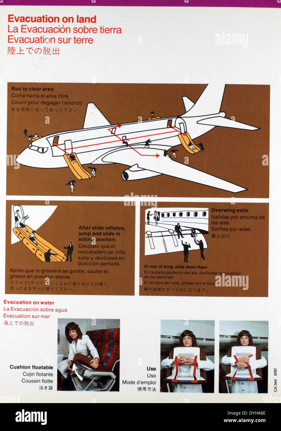 The Thomas Sefton Collection features images and artifacts related to ...