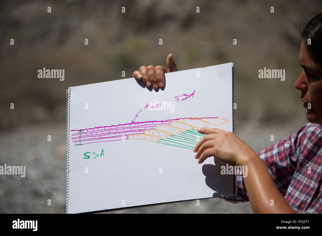 geology course in the oman mountain field Stock Photo - Alamy