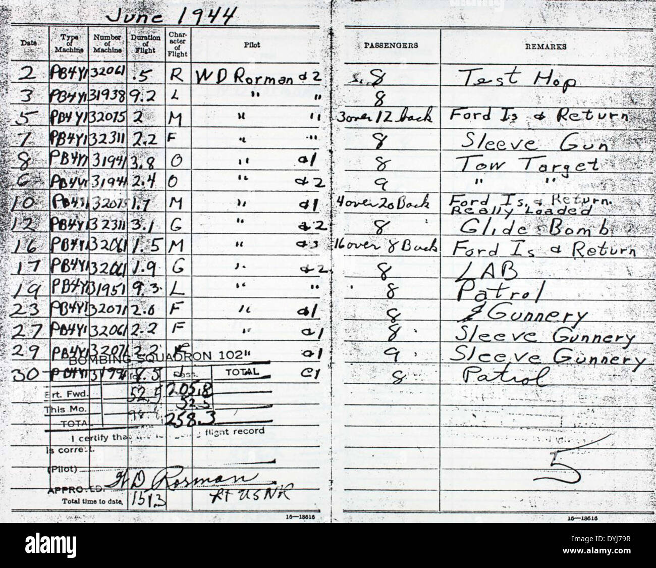 Aviation logbook hi-res stock photography and images - Alamy