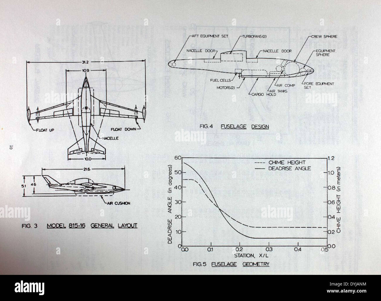 This image features a submersible seaplane developed by General ...