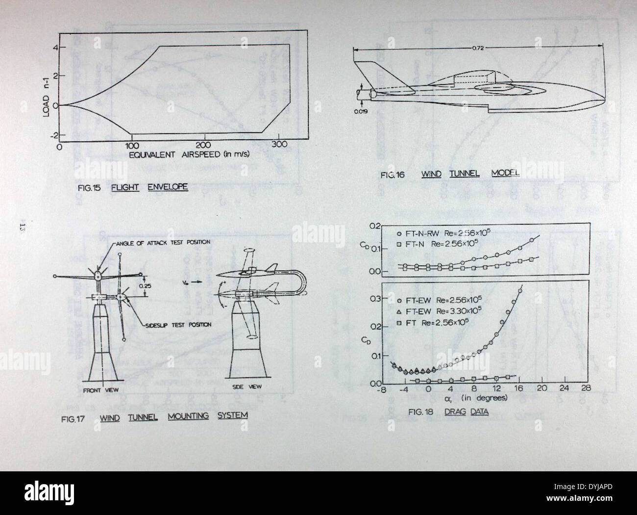 The submersible seaplane, developed by General Dynamics, was an ...