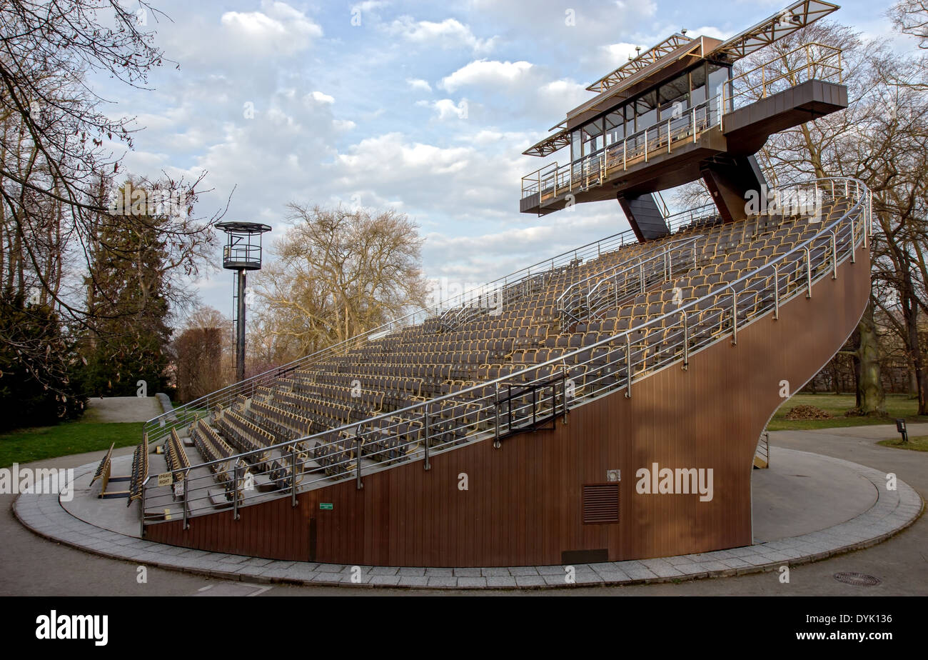 Rotating Stage Design