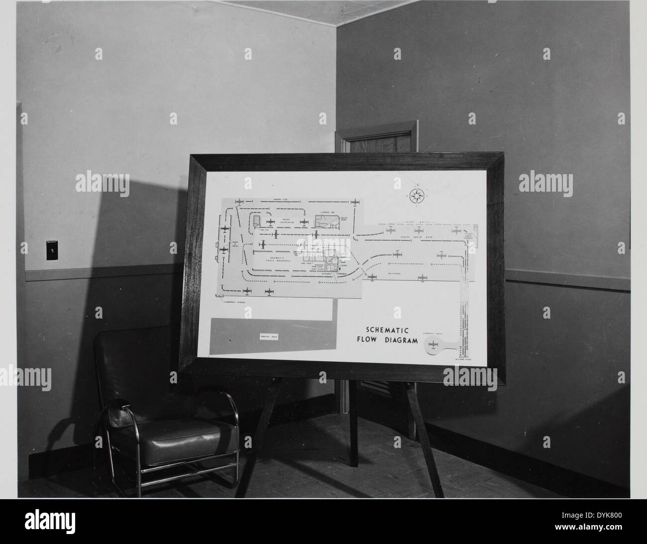 This diagram illustrates the runway schematic flow, detailing the ...