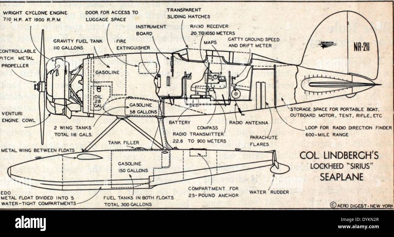 Lockheed sirius hi-res stock photography and images - Alamy