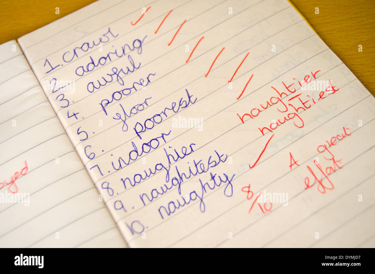 Failed Spelling Test