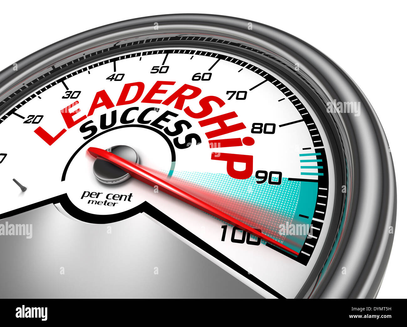 leadership success conceptual meter, isolated on white background Stock ...