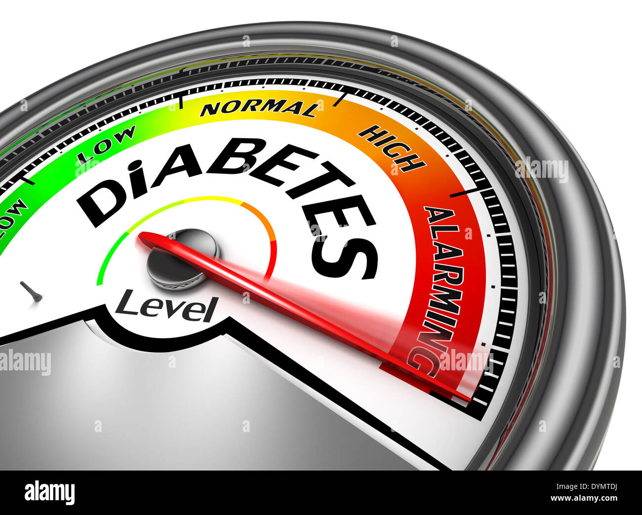 Glucose meter word sugar hi-res stock photography and images - Alamy