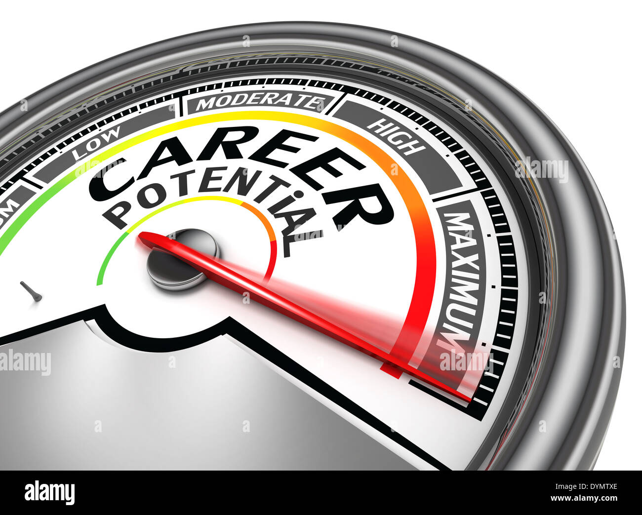 Career Potential Definition : What is a Career? Definition, Paths and ...