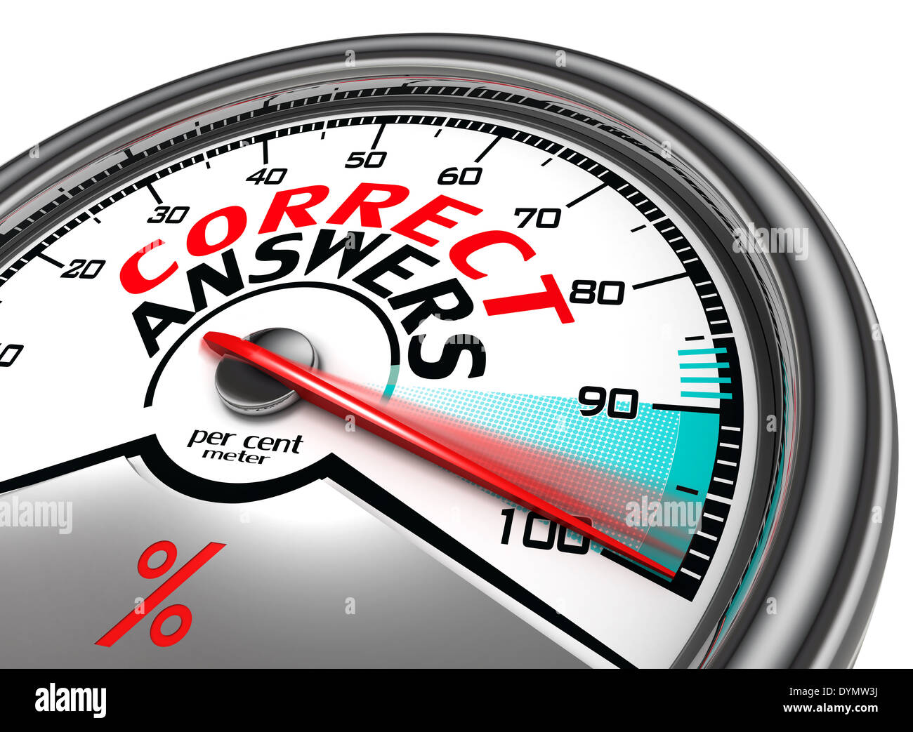 correct answers conceptual meter indicate hundred per cent, isolated on ...