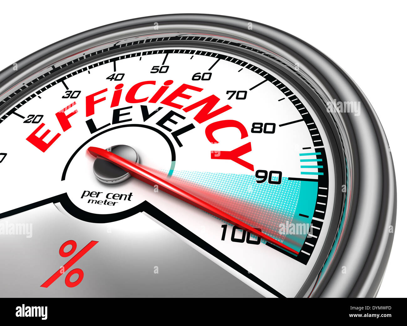 efficiency level conceptual meter indicate hundred per cent, isolated ...