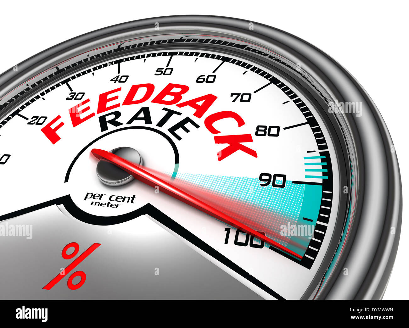 feedback rate meter indicate hundred per cent, isolated on white ...
