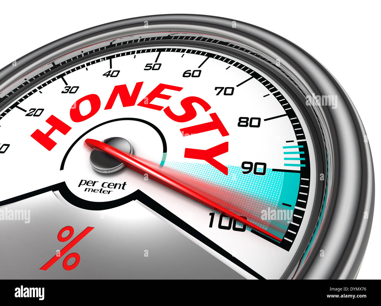 honesty per cent meter indicate hundred per cent, isolated on white ...
