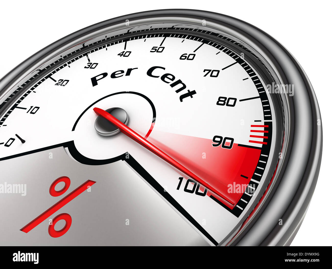hundred per cent meter concept on white background Stock Photo - Alamy