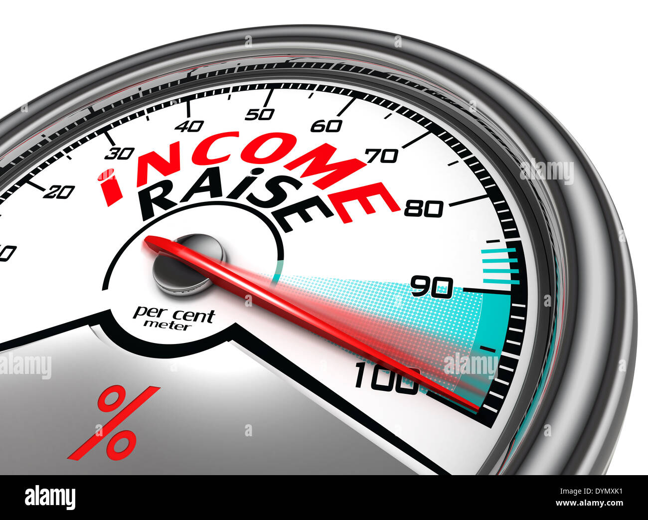 income raise conceptual meter, isolated on white background Stock Photo ...