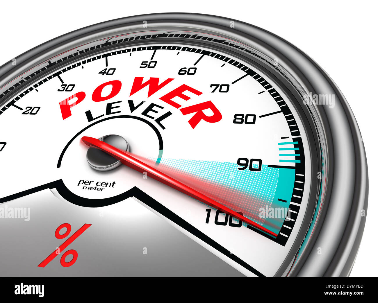power level conceptual indicator meter isolated on white background ...