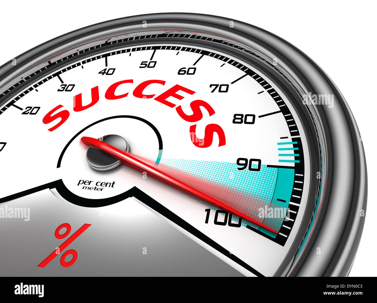 success conceptual meter hundred per cent isolated on white background ...