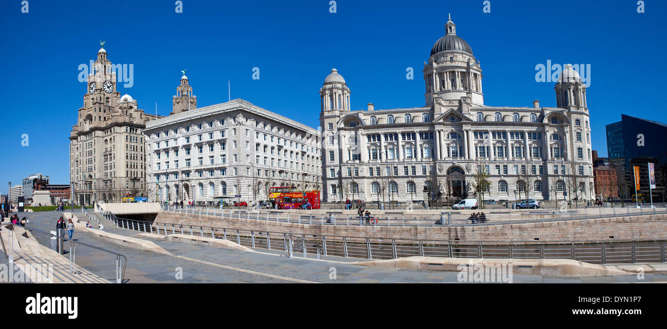 A panoramic view of the Three Graces in Liverpool: The Royal Liver ...