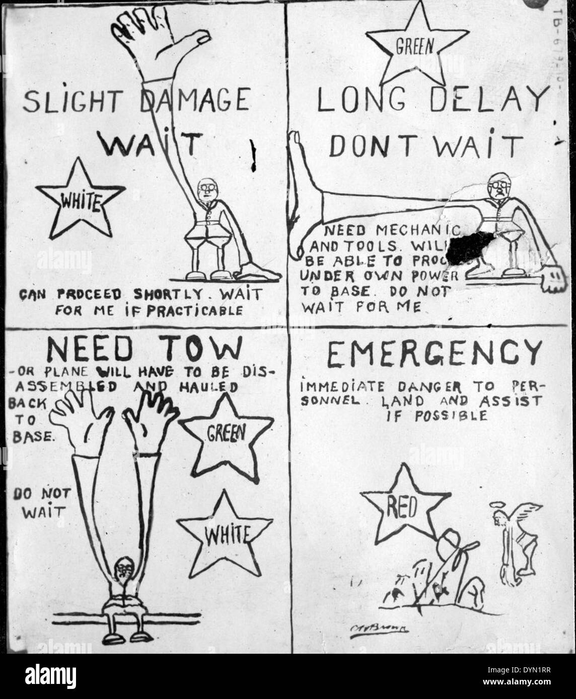 This image captures hand signals used by U.S. Navy personnel at North ...