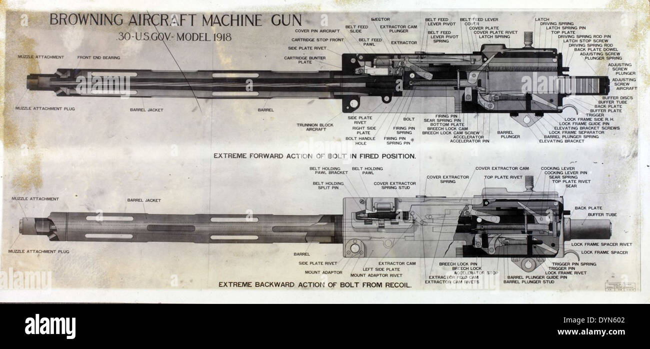 Browning m1917 hi-res stock photography and images - Alamy