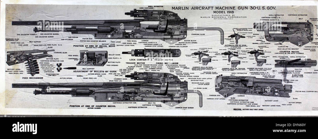 This image features a cutaway view of a Marlin Machine Gun, a weapon ...
