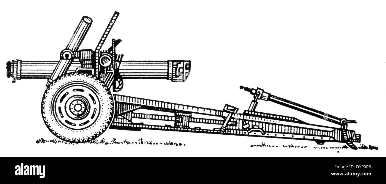 Artillery gun carriage hi-res stock photography and images - Alamy