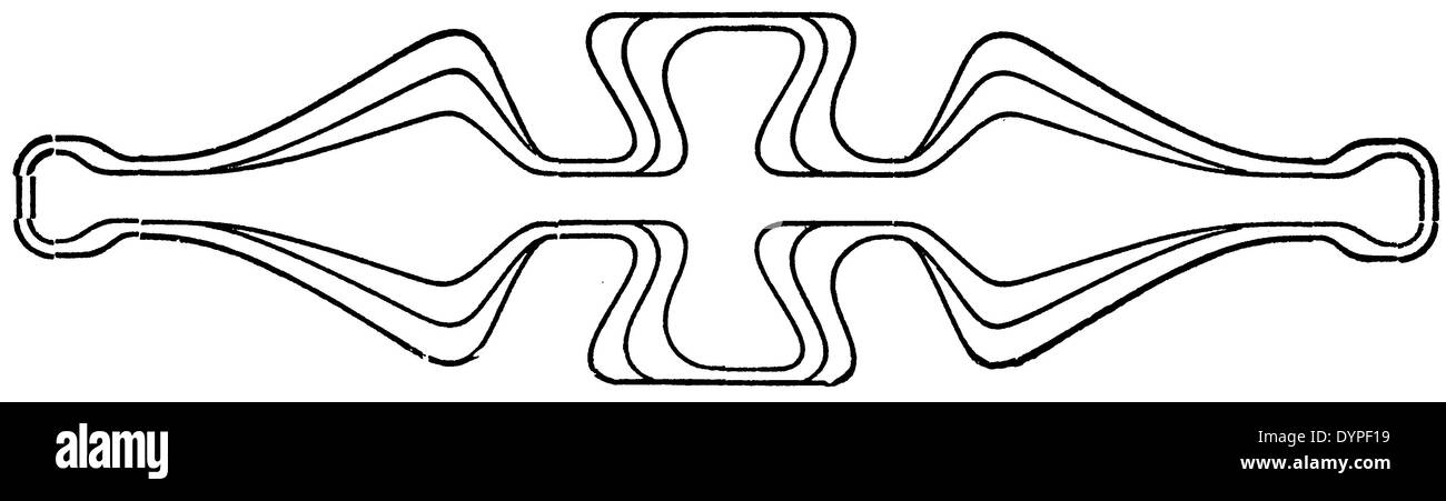 Ornament: end of chapter Stock Photo - Alamy