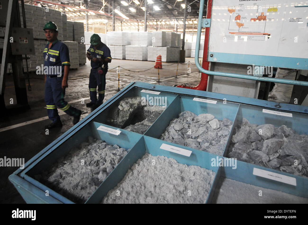 Different types of asbestos hi-res stock photography and images - Alamy