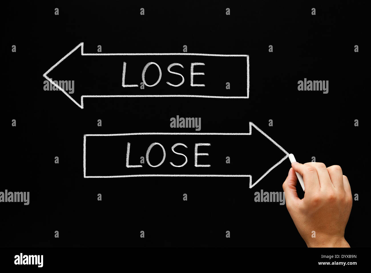 Hand sketching Lose-Lose situation concept with white chalk on ...