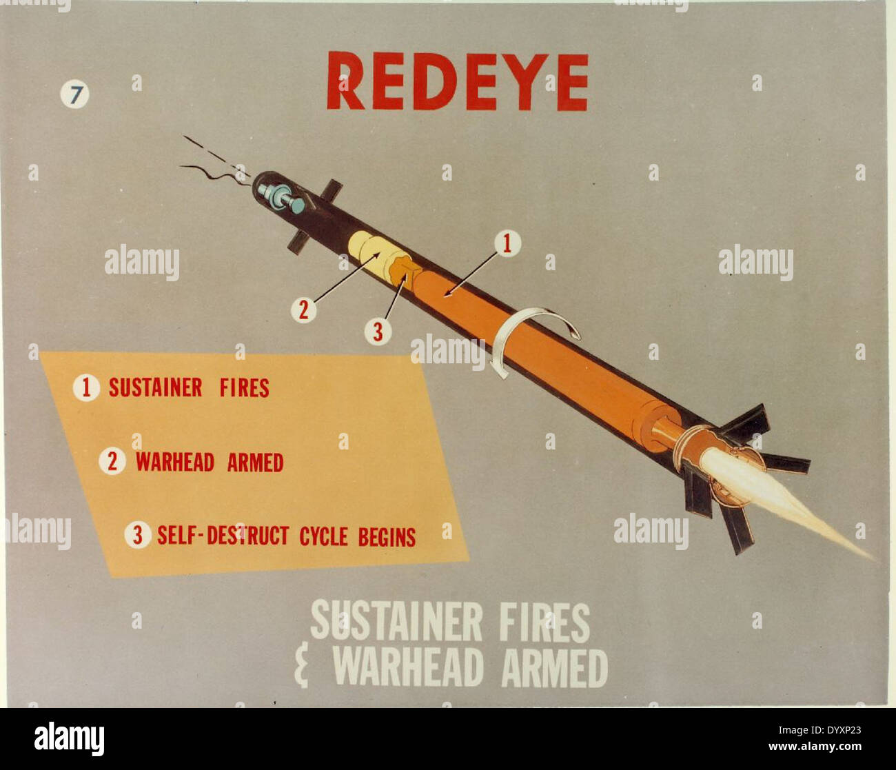 Fim 43 redeye hi-res stock photography and images - Alamy