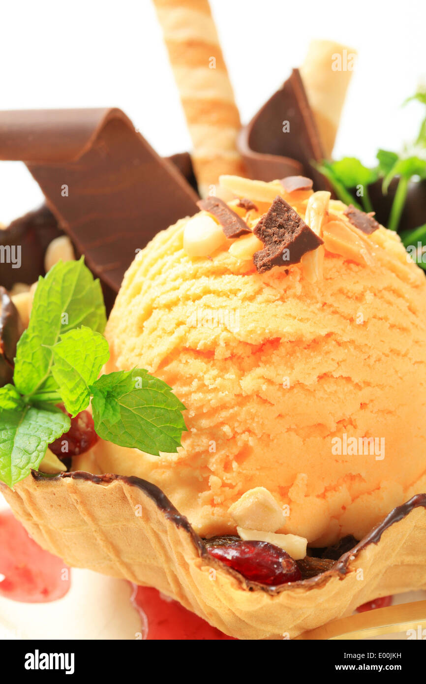 Ice Cream Sundae Wallpaper