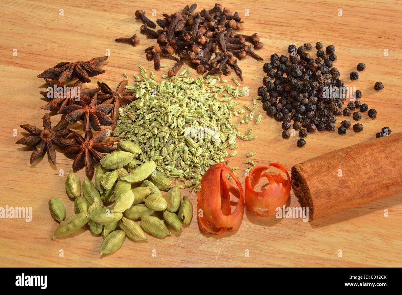 assortment of spices from Kerala Stock Photo - Alamy