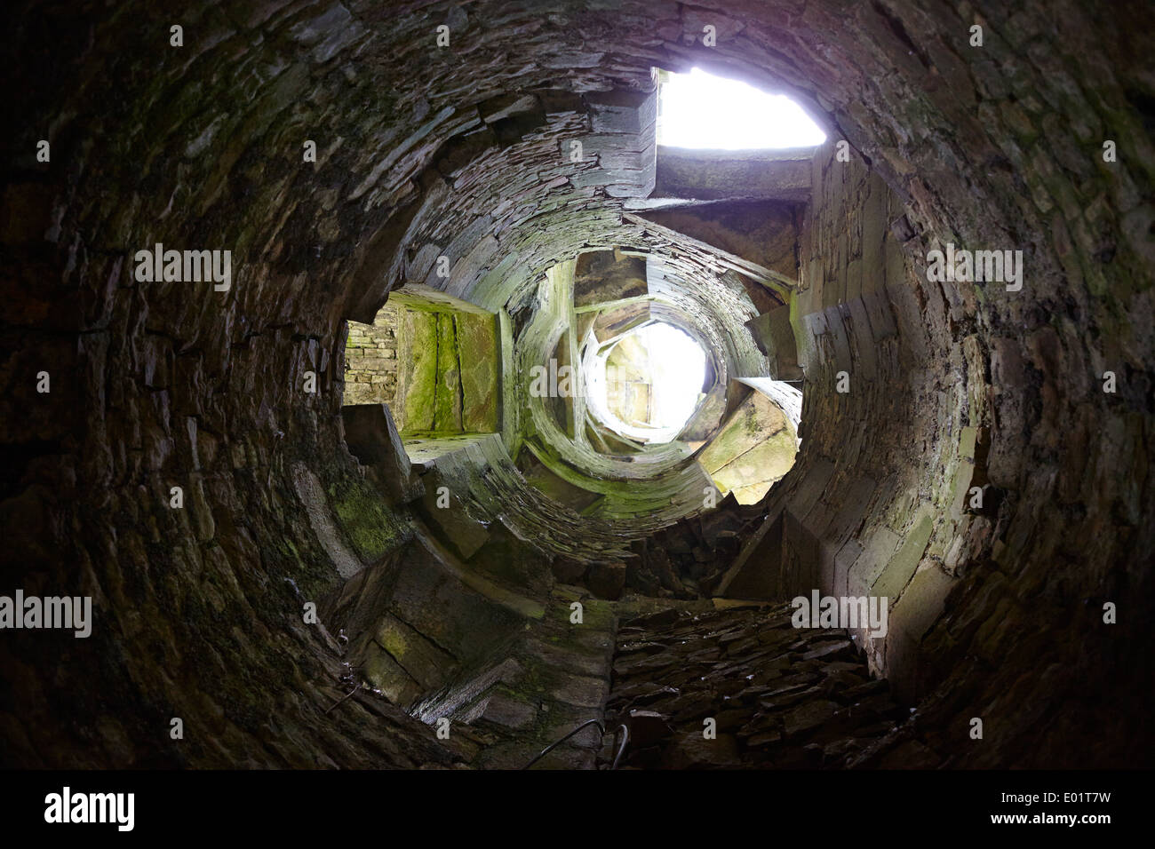 Ripley castle yorkshire Stock Photo - Alamy