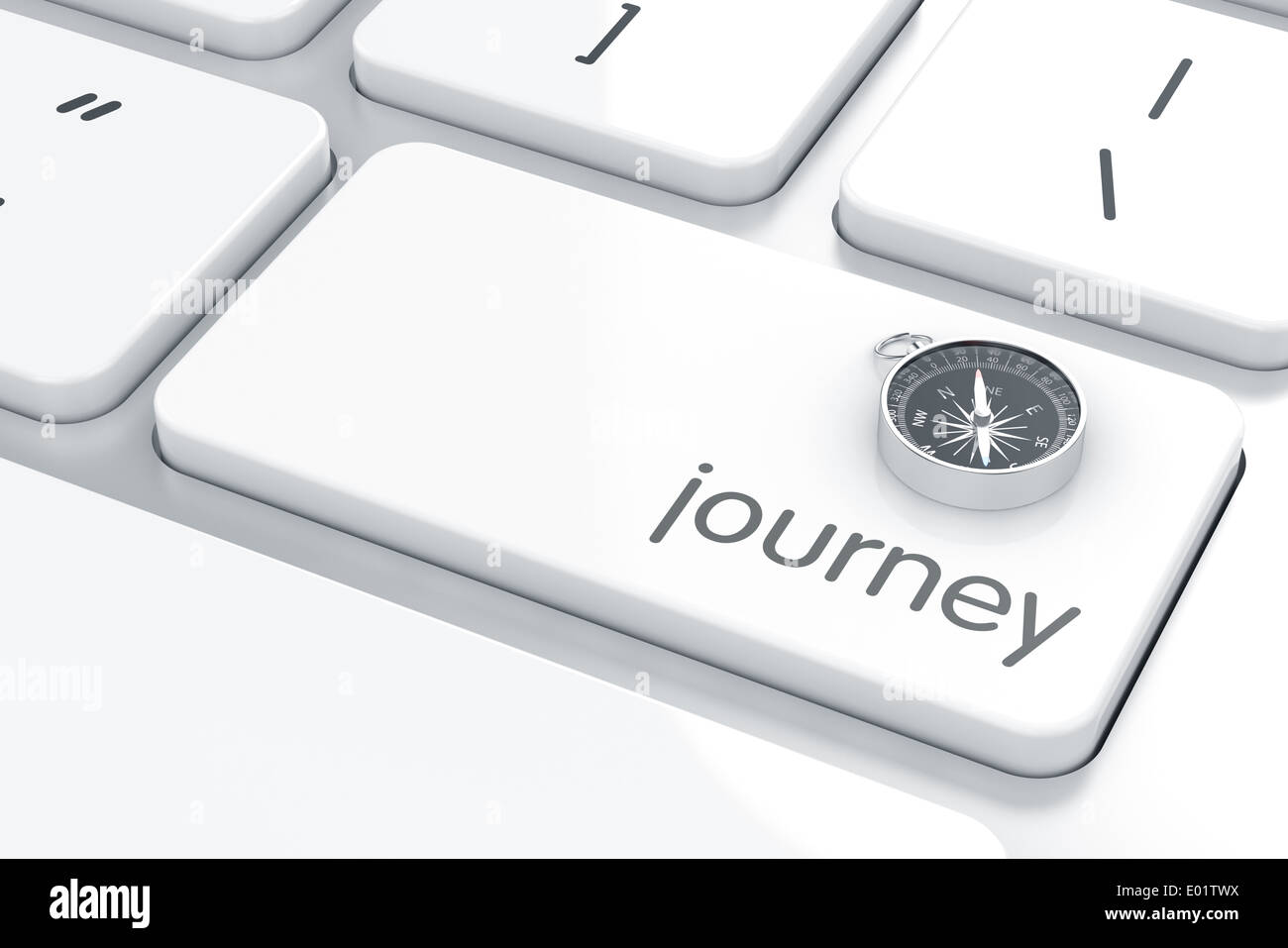 Compass system hi-res stock photography and images - Alamy