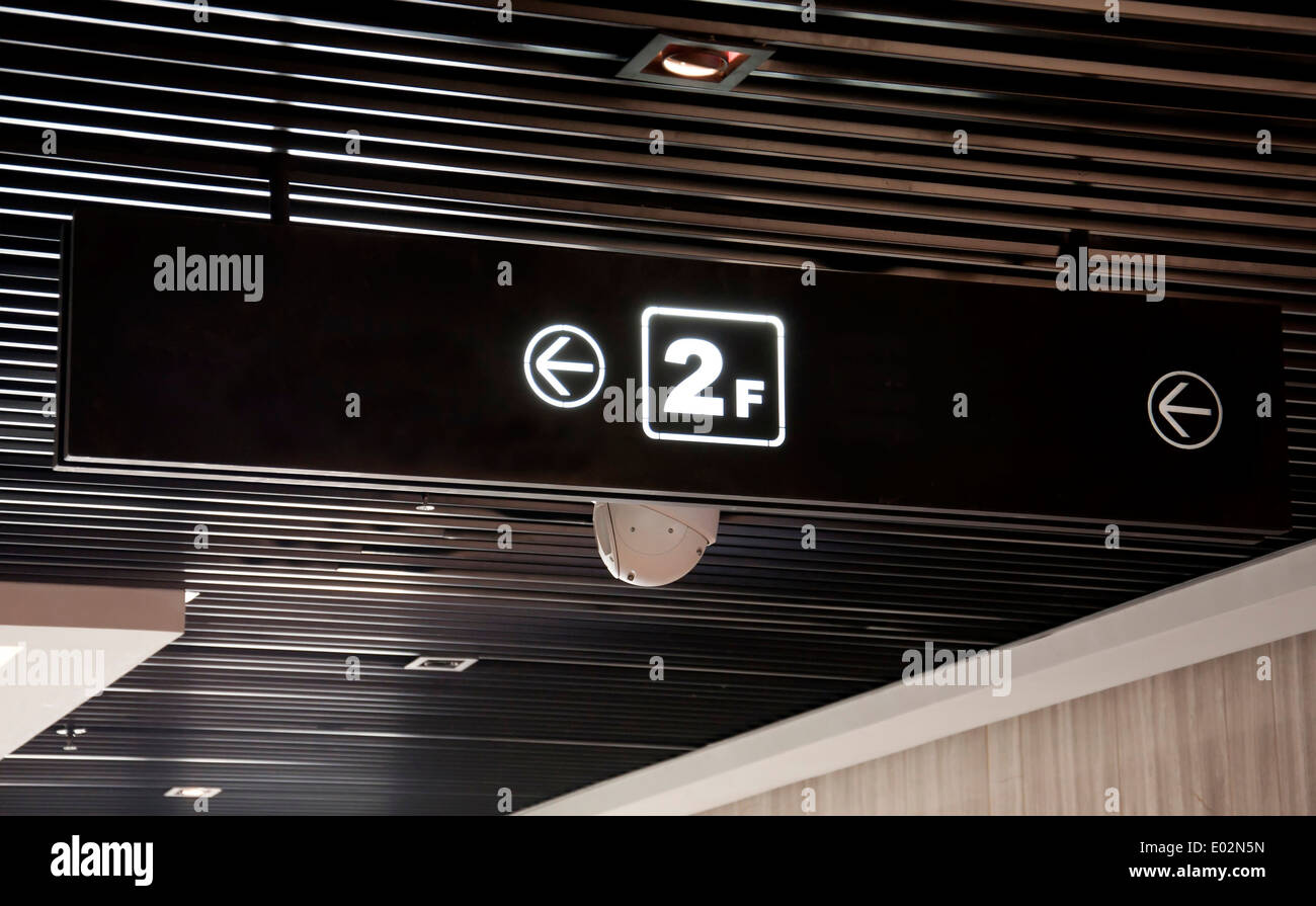 floor Indicator light Stock Photo - Alamy