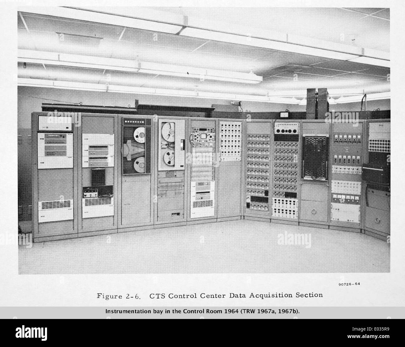 The Capistrano Test Site was used for testing crucial components of the ...