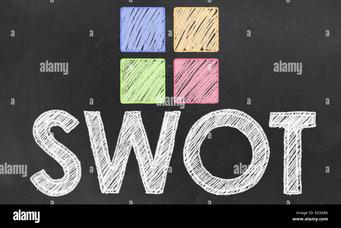 SWOT Word with Chalk and Colored Squares on Blackboard Stock Photo - Alamy
