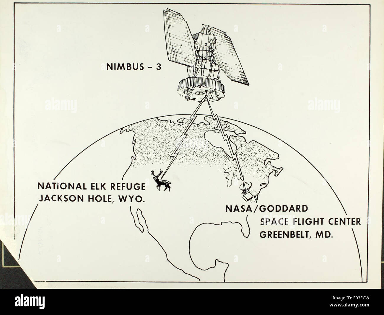 The Nimbus 3 was a NASA spacecraft designed for Earth observation ...