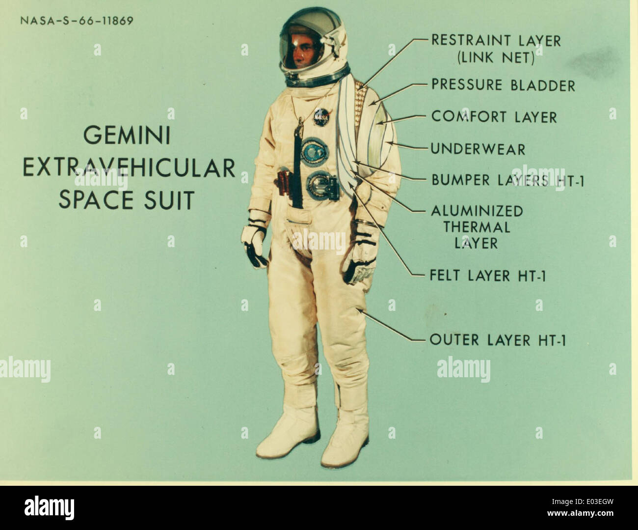 This glossy photo showcases a NASA space suit, designed for astronaut ...